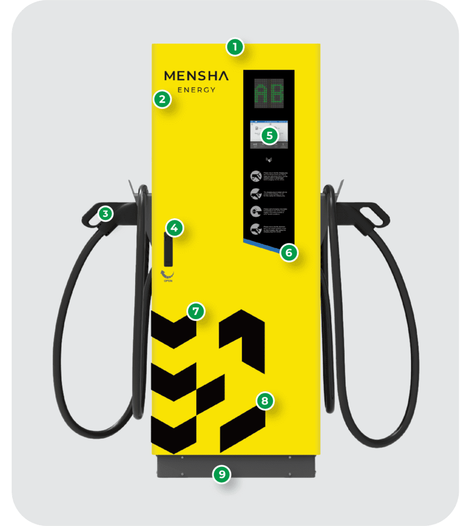 Ultra-Fast DC Charger - Mensha Energy